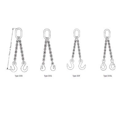 Alloy Chain Slings Single Types: D - Lift Solutions Holdings