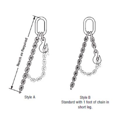 Alloy Chain Slings Single Adjustable Loop - Lift Solutions Holdings